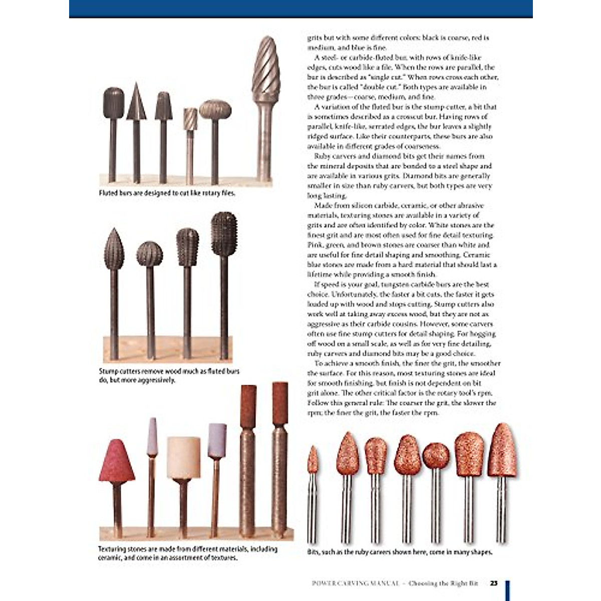 Power Carving Manual, Second Edition: Tools, Techniques, and 22 All-Time Favorite Projects (Fox Chapel Publishing) Step-by-Step Projects and Photos, Buyer's Guide, Expert Information, and Inspiration