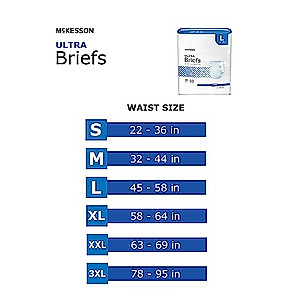 Adult Disposable Ultra Brief Diaper, Medium, Heavy Absorbency, Tab Closure, McKesson BRULMD - Case of 96