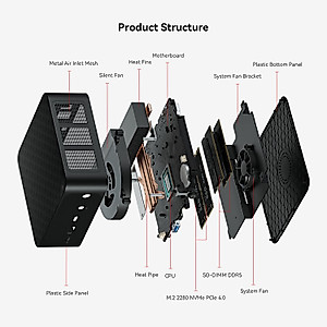 Beelink Mini PC SER6 6900HX AMD Ryzen 9 Processor(8C/16T, up to 4.9GHz) 32GB DDR5 1TB SSD Radeon 680M Graphics Micro Computer, HDMI 2.1/USB4/WiFi6/BT 5.2, Home&Office Mini Desktop Computers