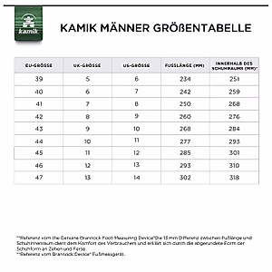 Kamik Men's Forester Cold-Weather Boot, Black/Black Sole, 10