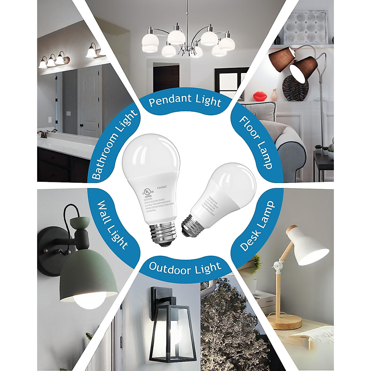 TJOY LED Light Bulbs, 100 Watt Equivalent A19, 5000K Daylight LED Bulbs, 15W Bright White Light Bulbs, Energy Saving Light Bulb with E26 Standard Base, 1500 Lumens Non Dimmable Lamp Bulb, 12 Pack