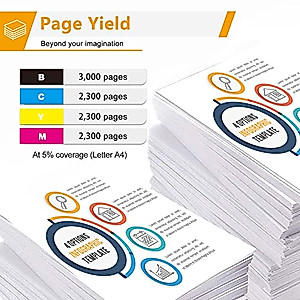 CMCMCM Compatible Toner Cartridge for Brother TN227 Toner TN-227 TN 227 TN223 BK/C/M/Y for HL-L3290CDW HL-L3210CW MFC-L3750CDW MFC-L3710CW Laser Printer (4 Pack)