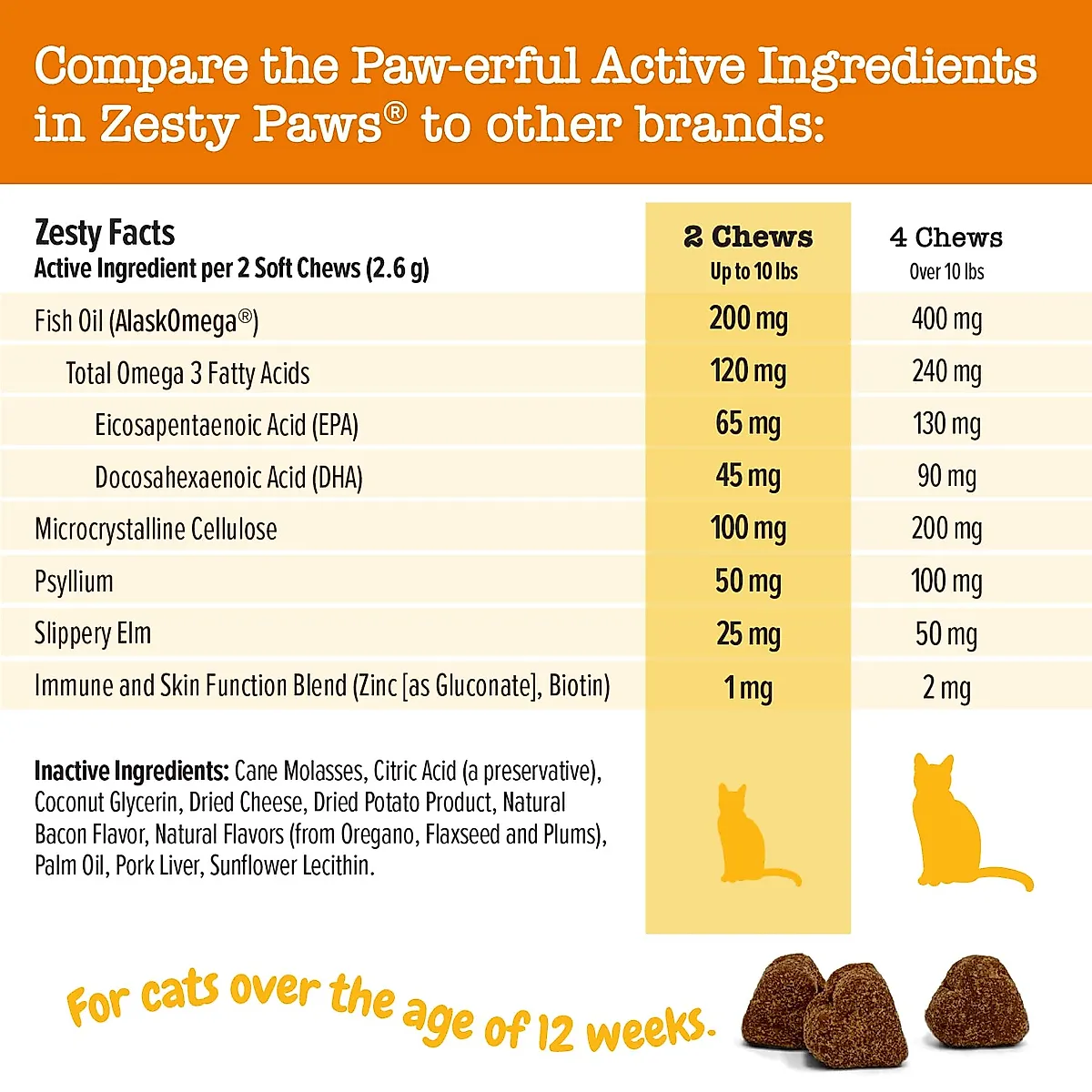 Zesty Paws Hairball Bites for Cats - Cat Furball Support - Functional Supplement with Omega 3 Fish Oil EPA & DHA + Zinc, Biotin & Psyllium Husk - Supports Gut & Skin Health - 60 Count