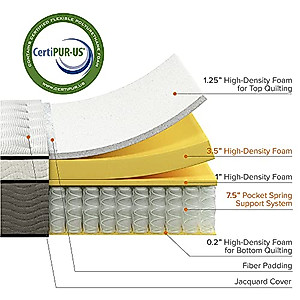 Zinus 14 Inch Support Plus Pocket Spring Hybrid Mattress/Extra Firm Feel/Heavier Coils for Durable Support/Pocket Innersprings for Motion Isolation/Mattress-in-a-Box, Full