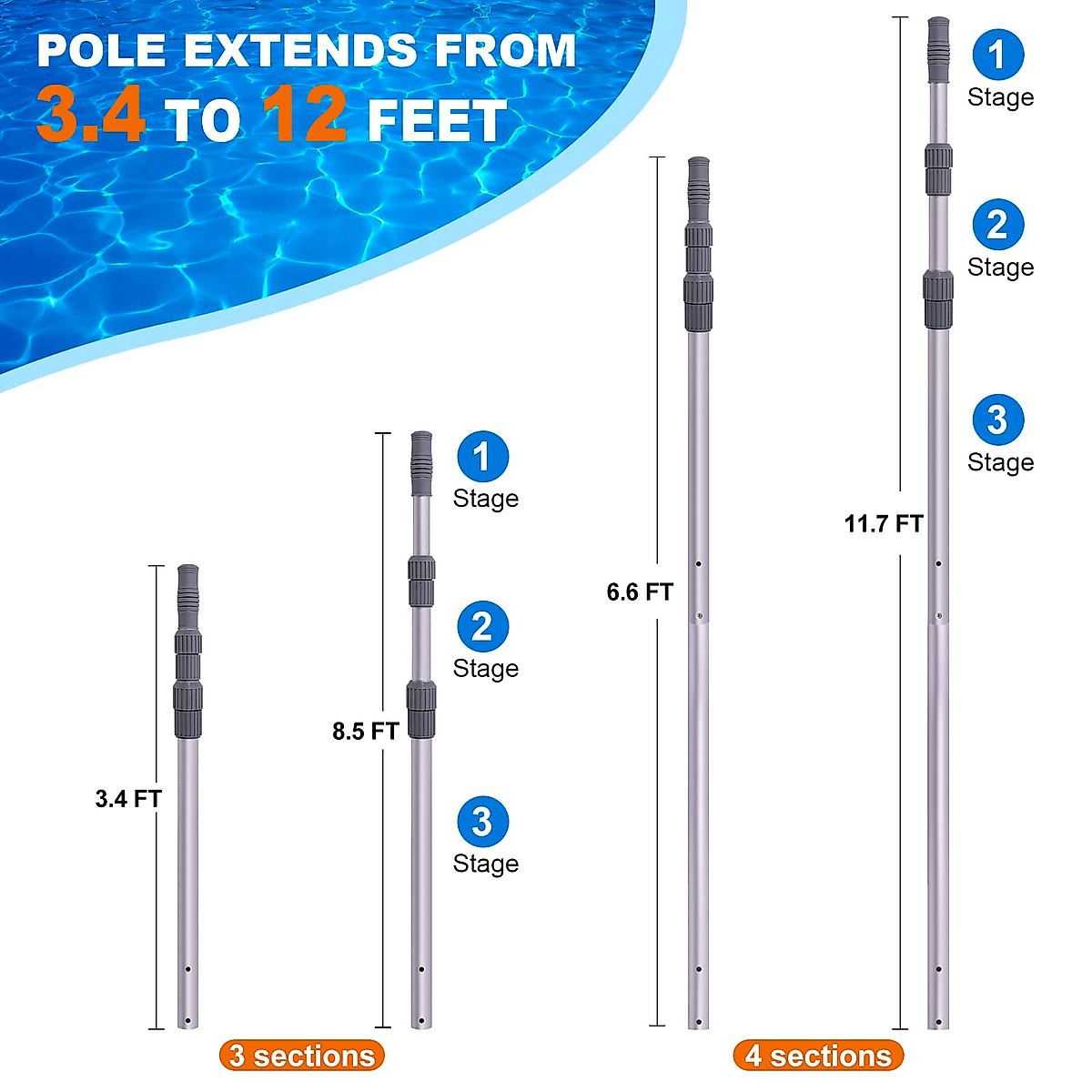 Sepetrel Pool Pole - Professional 12 Foot Telescoping Swimming Pool Cleaning Poles,Adjustable 2 Piece Telescopic Pole,for Skimmer Net,Brush,Vacuum Head