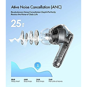 FUNSOUND Wireless Earbuds, Bluetooth Earbuds Noise Cancelling with 4 ENC Microphones, 38 Hours Playtime, IPX7 Waterproof Bluetooth 5.2 in-Ear Stereo Headphones for iPhone | Android, Black