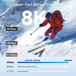 Cable Matters 48Gbps USB C to HDMI 2.1 Adapter, Supports 8K 60Hz / 4K 240Hz HDR, Thunderbolt 4 to HDMI 2.1, HDMI 2.1 to USB C Adapter, Compatible with Thunderbolt 5 - Max Resolution on Mac is 4K@60Hz