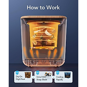 iDOO Smart Kitchen Composter, Electric Food Compost Bin, Indoor Countertop Food Cycler, Home Automated Composting Machine, Odorless and Compact Mixer Grinder, 3L Capacity Turn Waste to Compost