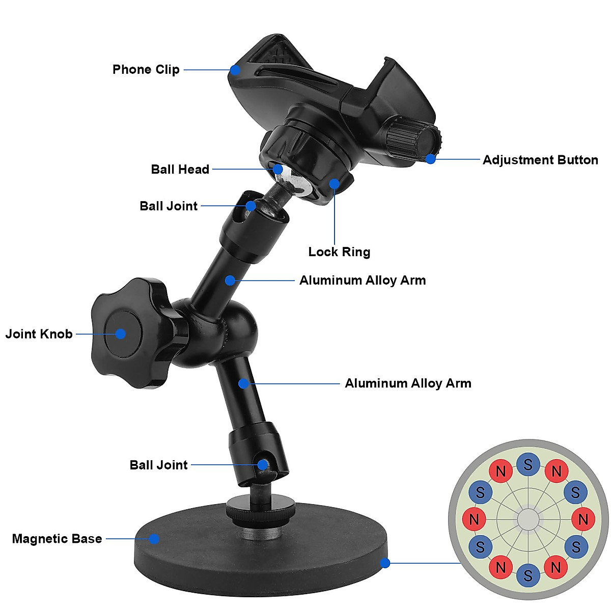 Mippko Magnetic Phone Holder,Heavy Duty Phone Mount for Truck/Tractor/Forklift/Boat/Motor Vehicles,Fit 3.5~7.5" iPhone/Nexus/Smartphone,360°Adjustable Arm 3.46" Magnetic Base