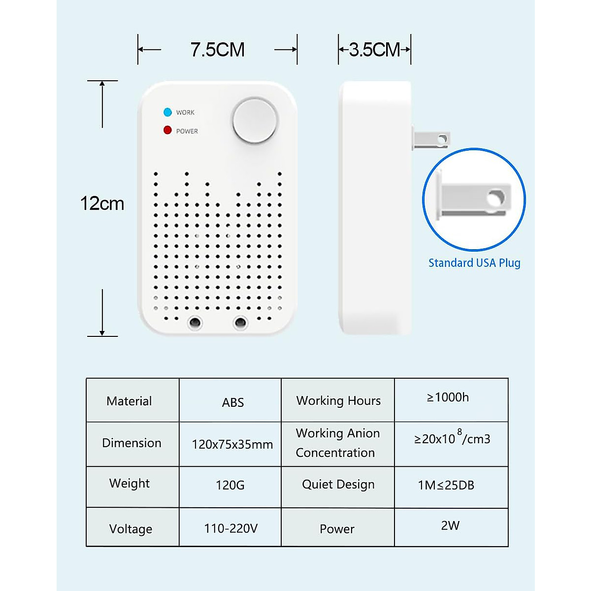 Plug in Air Purifier,AVALEDAY Litter Deodorizer Mini Ozone Generator Air Freshener Purify Odor from Pets Litter Box Smoke Toilet for Home Pet House Bathroom Kitchen Bedroom