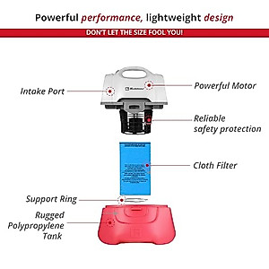 Koblenz PV-525KG5 Wet-Dry Vacuum, 3 Gallon, Pink