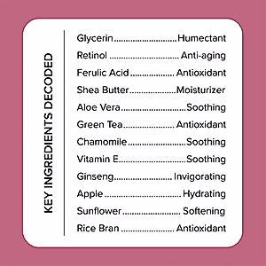 Medix 5.5 Retinol Body Lotion Firming Moisturizer & Crepey Skin Care Treatment, Anti Aging Retinol Body Cream Targets Look Of Wrinkles, Sagging Skin, Stretch Marks, & Sun Damaged Dry Skin, 15 Fl Oz