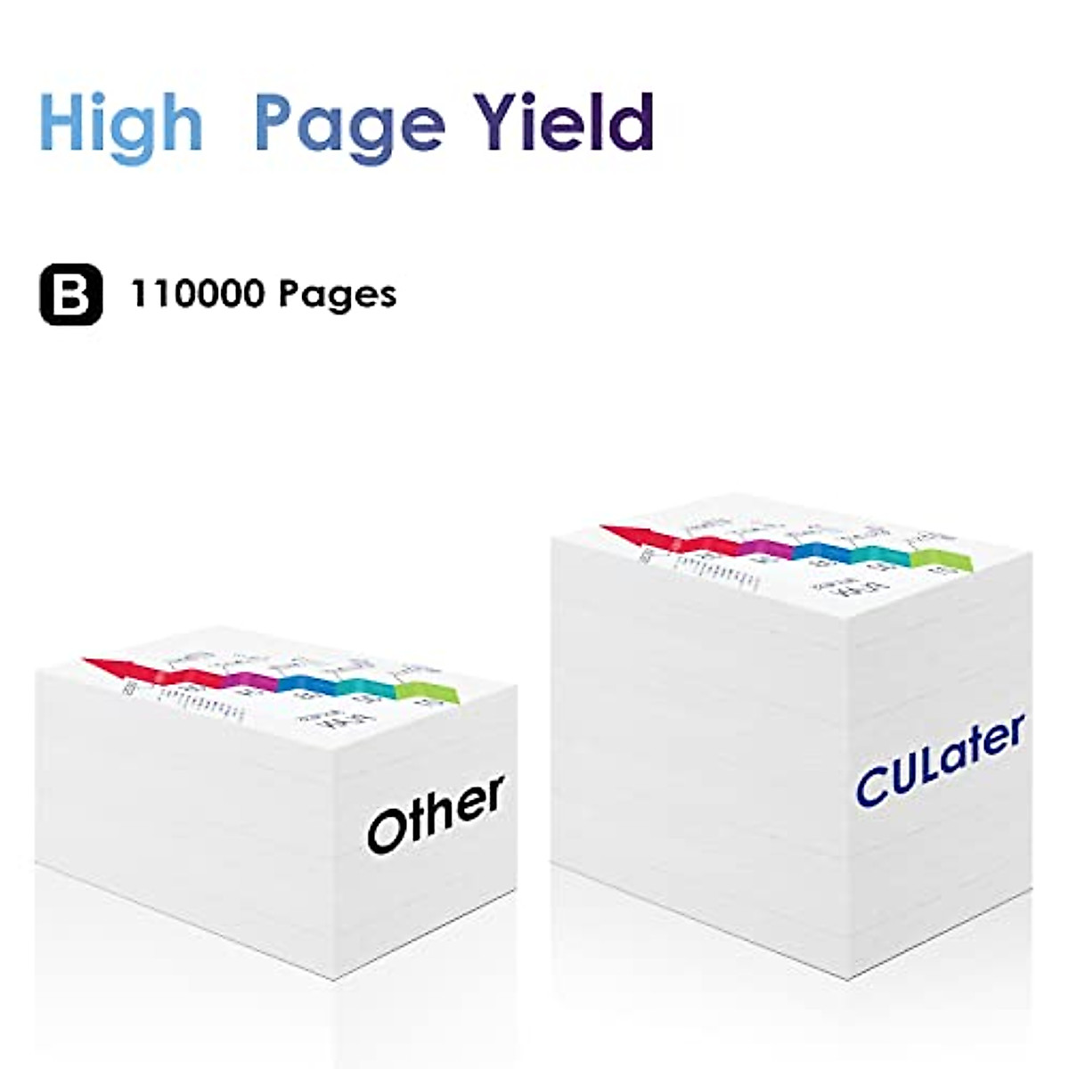 WX-104 Compatible Waste Toner Box Replacement for WX104 A7XWWY2 Waste Toner Container for Konica Minolta bizhub 227 287 Printers (1 Pack)