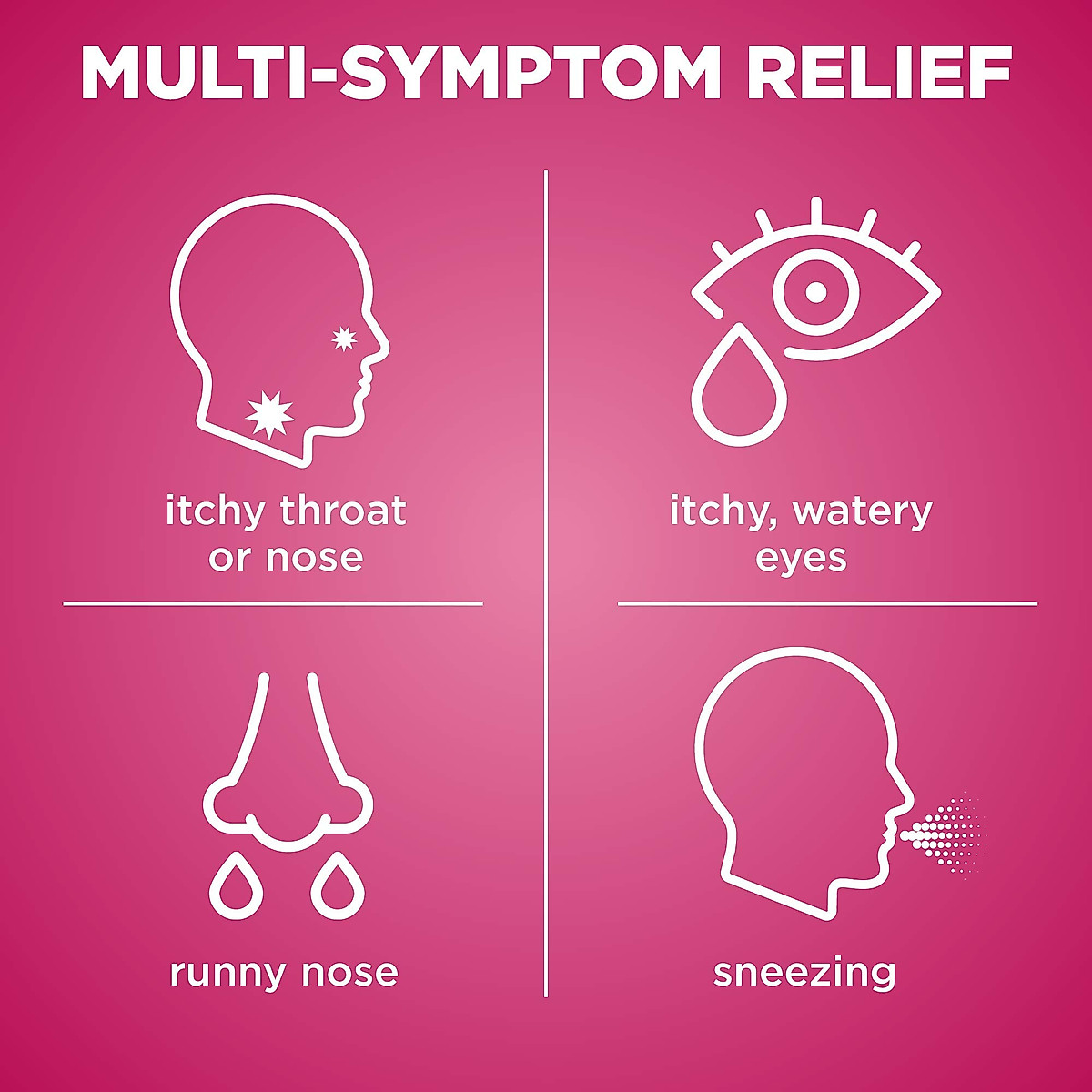 Amazon Basic Care Children's Allergy Relief Liquid, Kids Allergy Medicine with Diphenhydramine HCl, Antihistamine, Cherry Flavor, for Children Ages 6-11 Years, 8 Fl Oz (Pack of 1)