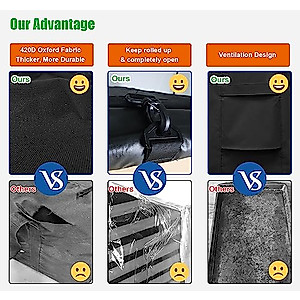 WOMACO Sheet Pan/Bun Pan Rack Cover, Waterproof Bread Rack Cover with Vents & Convenient Handles, 20-Tier Bakery Rack Covers with Zippers (10-Tier (23" W x 28" D x 33" H))