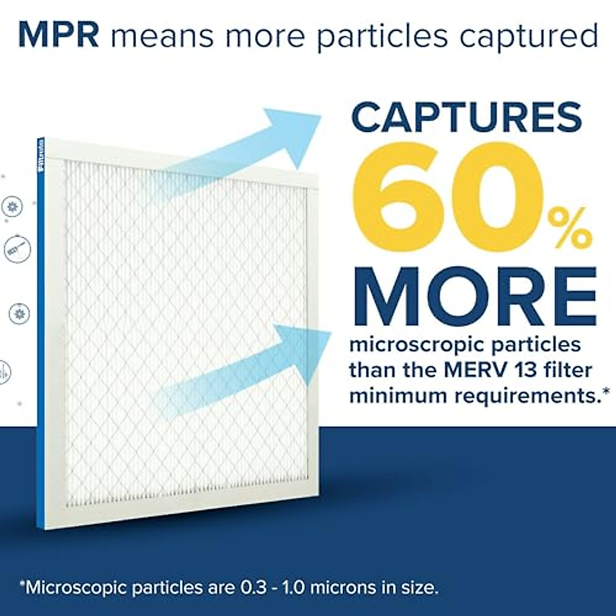 Filtrete 12x12x1 AC Furnace Air Filter, MERV 13, MPR 1900, Premium Allergen, Bacteria & Virus Filter, 3-Month Pleated 1-Inch Electrostatic Air Cleaning Filter, 2-Pack (Actual Size 11.81x11.81x0.78 in)
