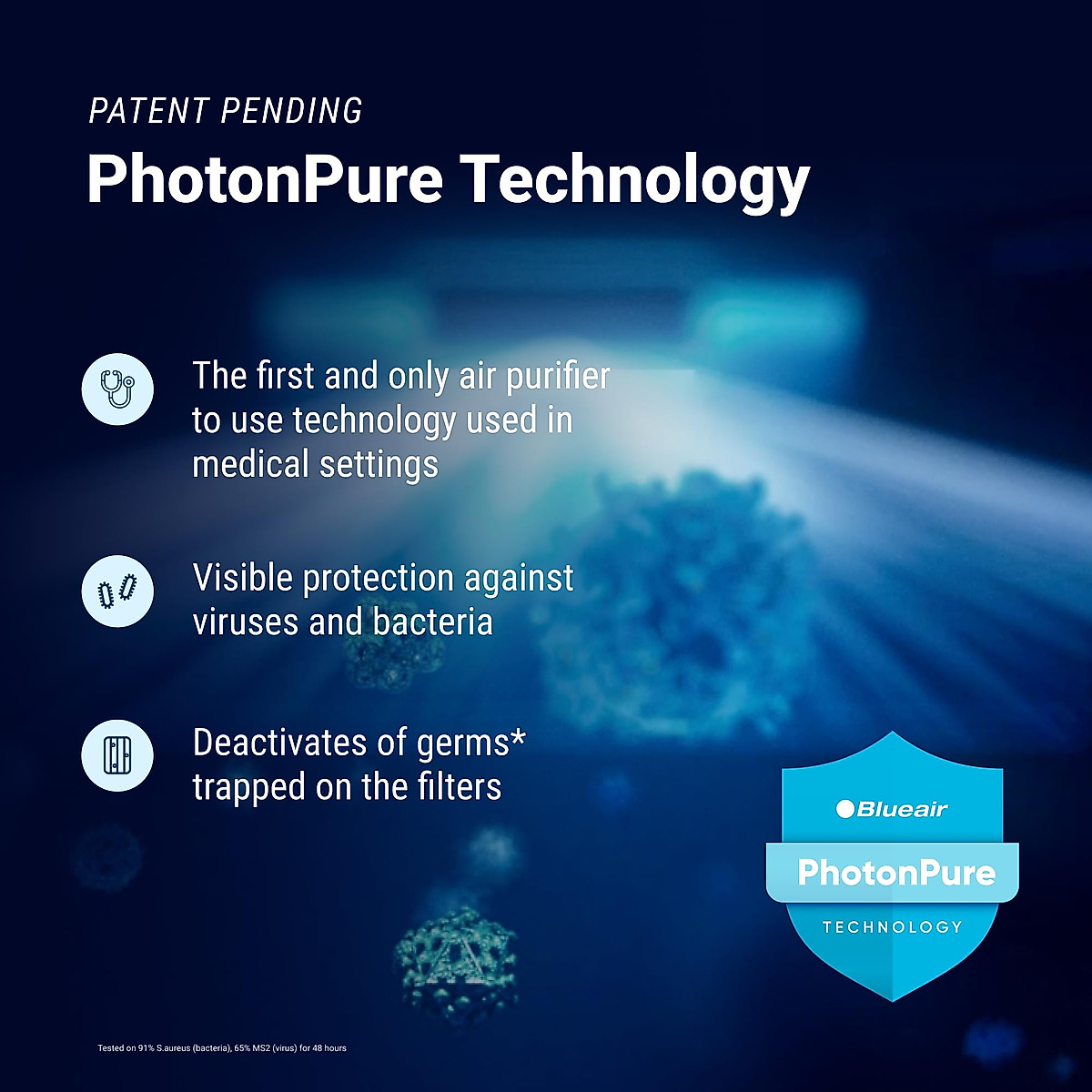 BLUEAIR Premium Air Purifiers for Home, Air Purifiers for Pets Allergens, Air Cleaner for Large Room, Virus, Bacteria, Classic Pro CP7i