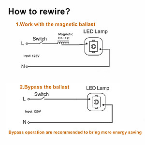 SATZOL 9W GX23-2 LED Bulb, 900LM Cool White 2Pin LED PL Bulb, PLS-13W CFL Equivalent, Super Bright Plug and Play LED Bulb Compatible with The Magnetic Ballast, 2 Pack (Cool White 6000K)
