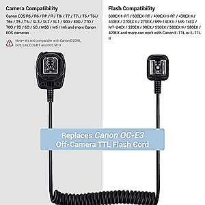 Flash TTL Cord JJC Off-Camera Flash Hot Shoe Cord for Canon R5 R6 RP R T8i T7 T7i T6 T6i T6s T5 T5i SL3 SL2 90D 80D 77D 6D Mark II 5D Mark IV M50 M6,etc Replaces Canon OC-E3 Cord -1.3m