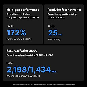 Synology DiskStation 12 Bay DS2422+ Quad Core CPU with 4GB Memory (Diskless)