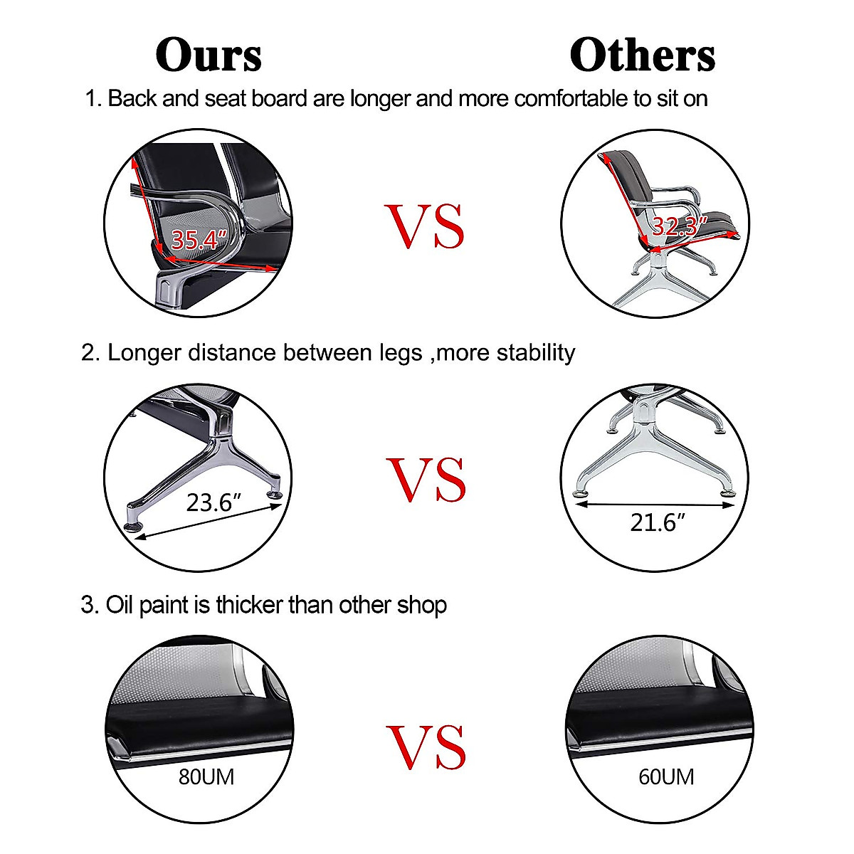 Kinfant 5-Seat Waiting Room Chairs Sofa Furniture - Office Guest Reception Chair with Armrest for Waiting Room Airport Hospital Bank (Black - PU+Mesh)