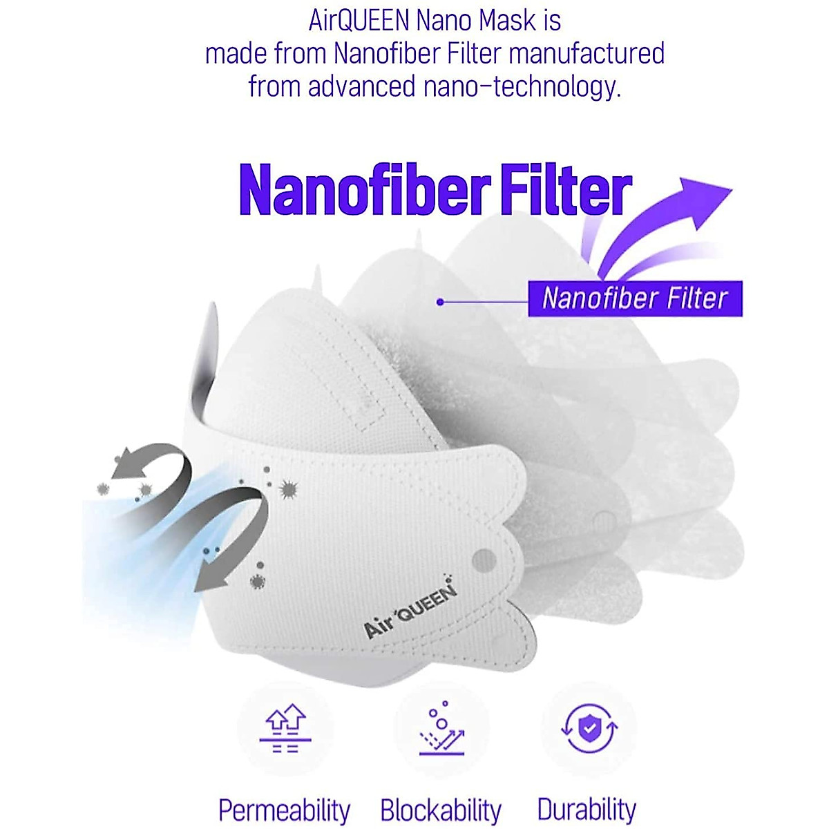 Black AirQueen Nano Fiber Filter Face Safety Mask for Adult, Individually Packaged, Made in Korea [Pack of 10]