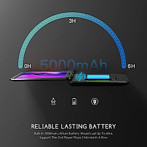 COOAU 17.9” Portable DVD Player with 15.6" HD Large Screen, Kids DVD Player with 6 Hrs Rechargeable Battery, Regions Free, High Volume Stereo Speakers, Support AV in&Out/USB/SD Card (Black)