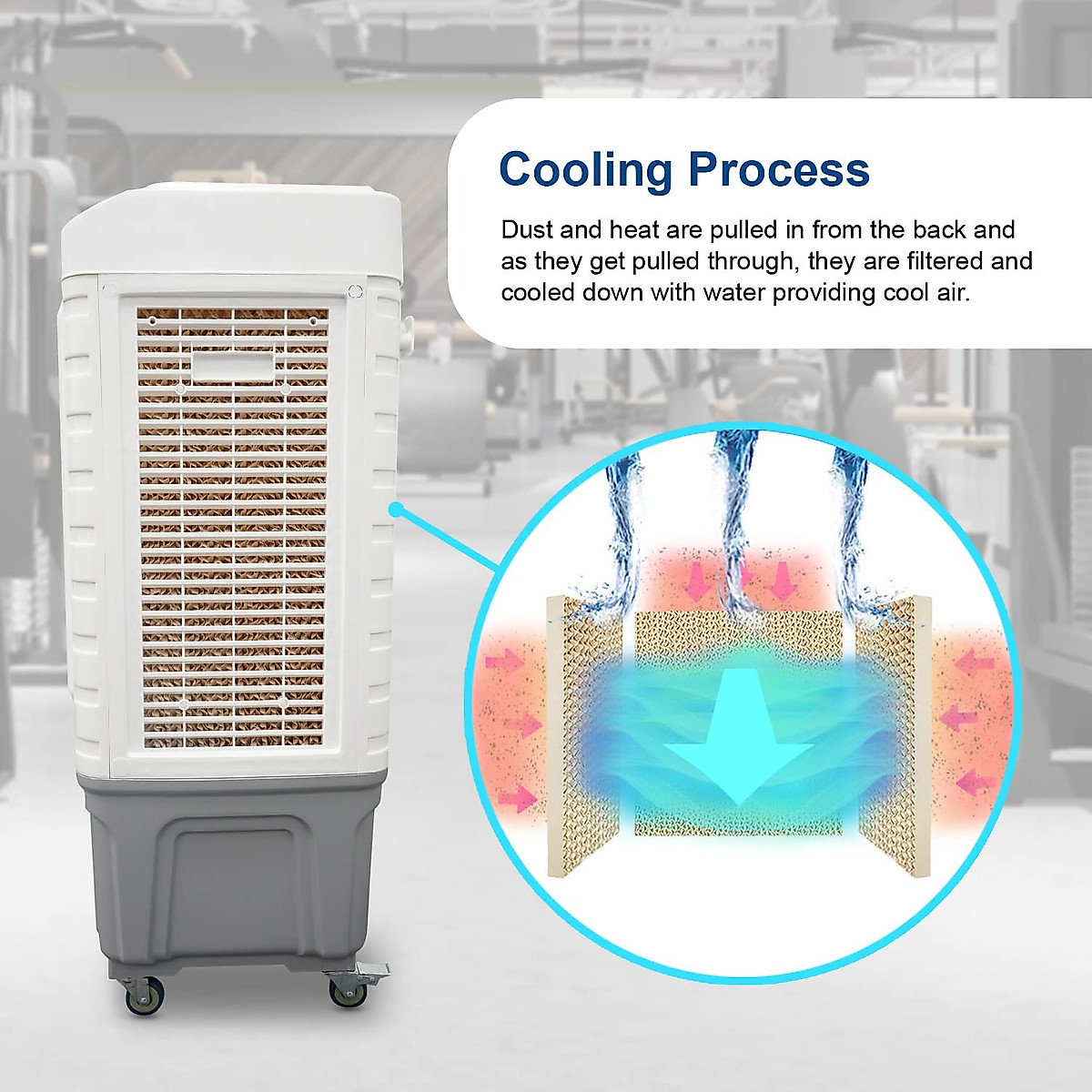 Gorilla Gadgets Outdoor Evaporative Portable Air Cooler with Touch Controls, Large Quiet Electric 5300 CFM. 13.2 Gallon Water Tank and Wheels. Cools 1850.00 Square Feet for Commercial Office Home