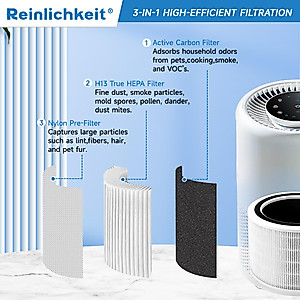 Reinlichkeit Core 200S Replacement Filter Compatible with Levoit Core 200S Smart WiFi Air Puri-Fier, 3-in-1 True H13 HEPA Activated Carbon Pre-Filter, Compare part Core 200S-RF，2 Pack