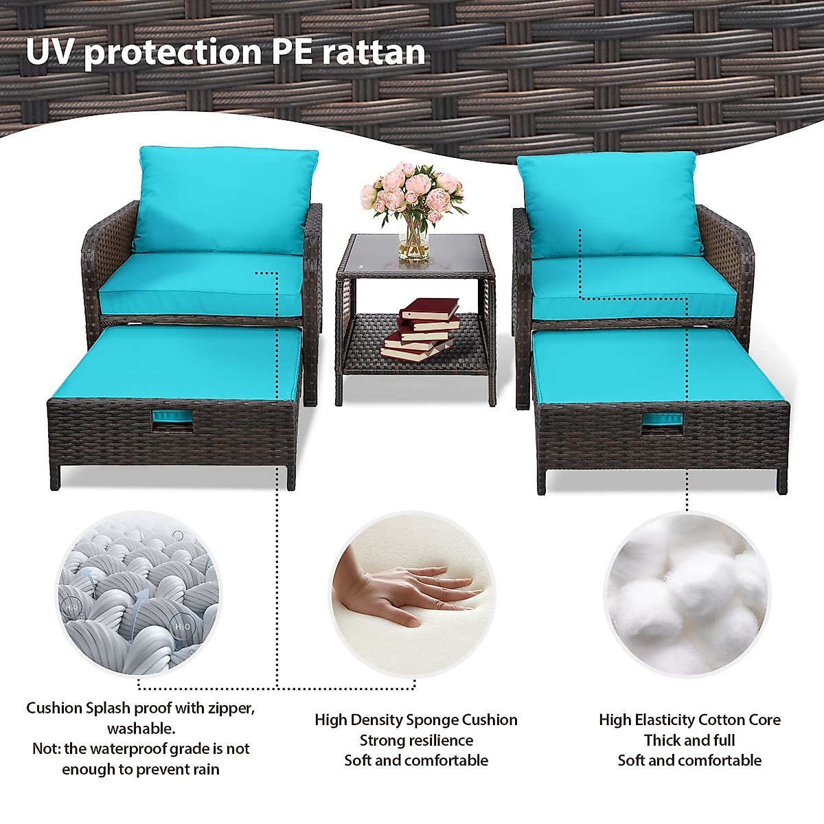 LEVELEVE Balcony Furniture 5 Piece Patio Conversation Set, PE Wicker Rattan Outdoor Lounge Chairs with Soft Cushions 2 Ottoman&Glass Table for Porch, Lawn-Brown Wicker