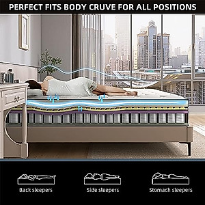 VERHOPE Full Size Mattress,14 inch Full Mattress in a Box,Motion Isolation with Individually Pocket Spring,Medium Firm Memory Foam Hybrid Mattress,Edge Support,CertiPUR-US