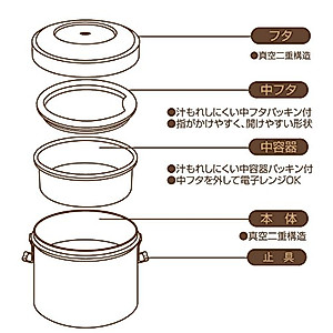 Skater STLB0-A Stainless Steel Lunch Box, Cold and Heat Retention, 16.2 fl oz (480 ml), Marche