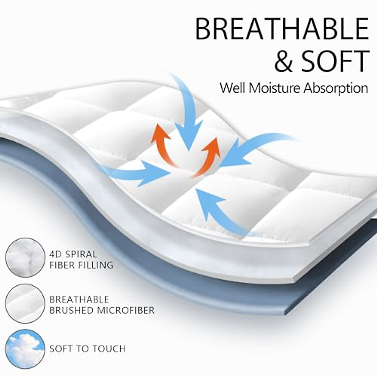 Twin XL Mattress Pad Quilted Fitted Mattress Cover Pillow Top Mattress Topper Breathable Mattress Protector with 8-21 Inch Deep Pocket