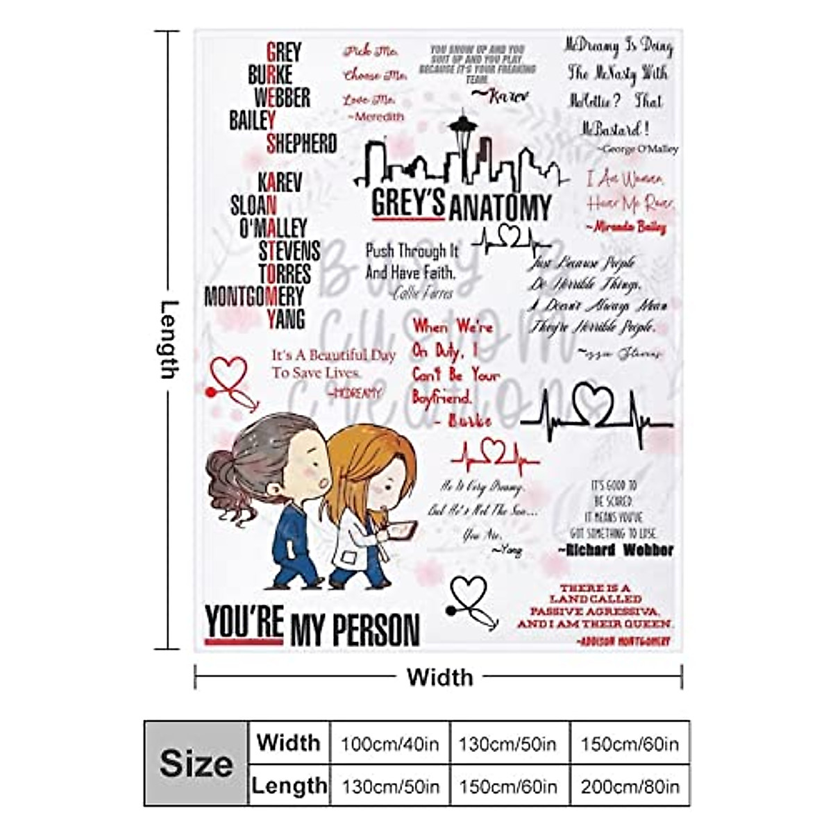 Fleece Throw Blanket Soft and Warm Flannel Plush Blanket Couch Sofa Bedding for Kids Adult 50" X40"