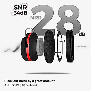 ProCase Noise Reduction Safety Ear Muffs, Hearing Protection Earmuffs, NRR 28dB Noise Sound Protection Headphones for Shooting Gun Range Mowing Construction Woodwork Adult Kids -Red