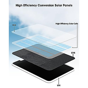 Solar Panel Charger Compatible with Google Nest Camera Outdoor & Indoor (Battery Version), 5W Solar Power for Google Nest Cam, IP65 Weatherproof, w/Secure Wall Mount & Screwdriver, 13ft Cable, 4 Pack