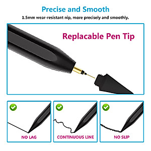 Tresoba G2 Stylus Pen for Apple iPad Pro13 M4/12.9/11Inch, iPad Pro 7th/6th/5th/4th/3rd Gen, iPad Air M2/5th/4th/3rd Gen, iPad 6/7/8/9th/10th Gen, iPad Mini 5/6 Compatible with Apple 2018-2024 iPad