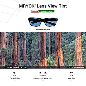 Mryok Polarized Replacement Lenses for Oakley Scalpel OO9095 - HD Blue
