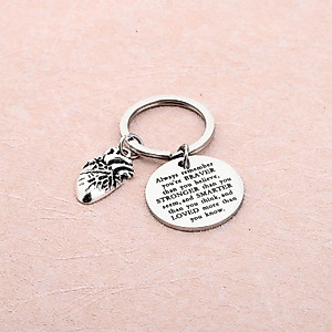 WSNANG Anatomical Heart Keychain Braver Stronger Smarter Than You Think Keychain Anatomy Cardiologist Gift (Anatomical Keychain)