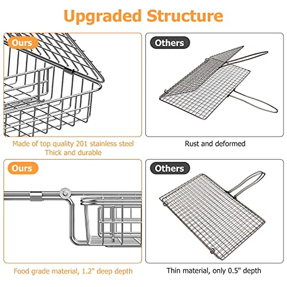 ORDORA Grill Basket, Fish Grill Basket, Rustproof Stainless Steel BBQ Grilling Basket for Meat,Steak, Shrimp, Vegetables, Chops, Heavy Duty Grill Basket Outdoor Grill Accessories