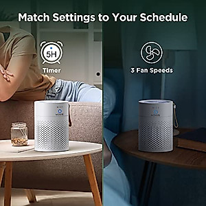 Air Purifiers for Bedroom Home, KOIOS H13 True HEPA Filter Air Purifiers for Desktop Office Car Pets with USB Cable, Small Air Cleaner, Night Light, Timer, Remove Smoke, Dust, Odors, Pollen