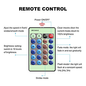 ZAECANY Outlet LED String Lights with Remote Control 99ft with 300 LEDs Dimmable Fairy String Lights for Bedroom,Trees, Indoor/Outdoor Copper String Lights for Birthday, Wedding,Party Warm White