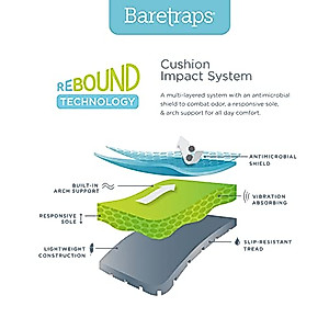 BareTraps Women's, Aloha Sandal