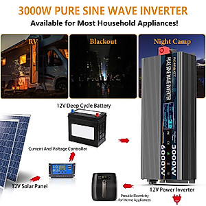 Pure Sine Wave Power Inverters 3000W 12V DC to AC 110V 120V Peak Power 6000W with Remote Control 4 AC Outlets,Dual USB Port,LED Display AC Terminal Blocks for Power Inverter Truck RV Car Solar System