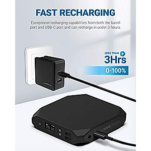 Omni 20+ Bundle AC/DC/USBC Power Bank - Bundle with Protective Case and Fast Charger | Battery Backup for Laptops: MacBook Pro/iPad Pro/Dell/Surface | Smart Devices:iPhone/Samsung/DJI/Canon/Nikon/DSLR