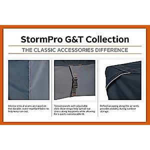 Classic Accessories StormPro Waterproof 29.25 Inch 7,000 Watt Heavy-Duty Generator Cover