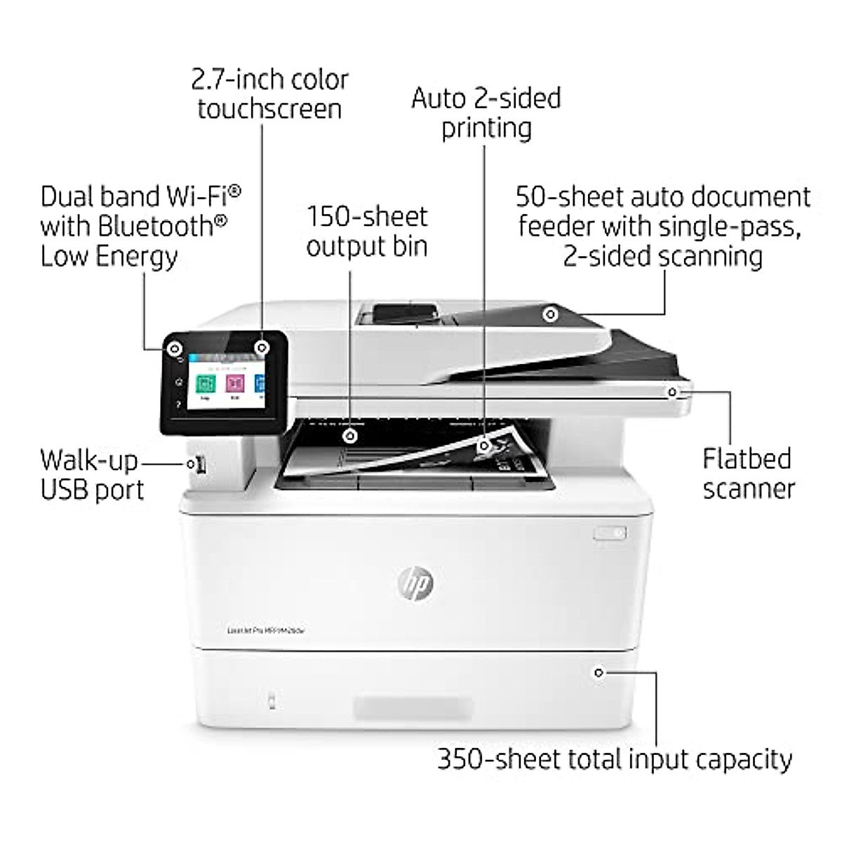 HP Laserjet Pro M428dw Wireless Multifunction Laser Printer with Simple Setup & Security Features (W1A28A)