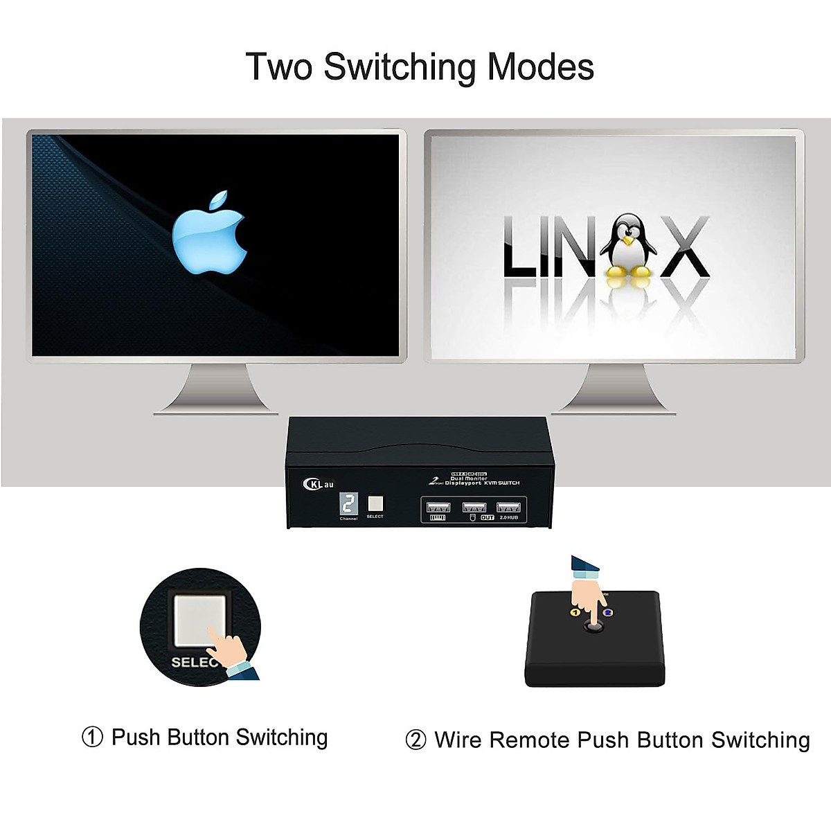 2 Port Displayport KVM Switch Dual Monitor 4K@60Hz 2K@144Hz with Cables, USB 2.0 Hub, Digital Display for 2 Computers 2 Monitors Sharing Keyboard Mouse Video