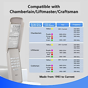 for LiftMaster 877MAX Garage Door Opener Keypad, Wireless and Keyless Entry Keypad for Chamberlain/Liftmaster/Craftsman Garage Door Openers with Yellow/Purple/Red/Orange/Green Learn Button