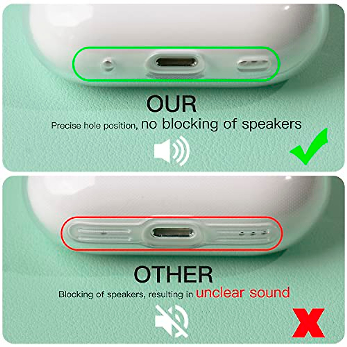 AirPods Pro 2 Case Soft TPU Protective Cover [Front LED Visible][Anti-Yellowing] Compatible with AirPods Pro 2nd Generation(USB-C/Lightning Cable)(Clear)